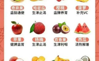 水果什么时候吃最好_哪些水果不能空腹吃