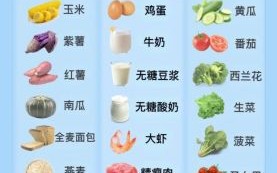 减肥食疗配方有哪些_如何搭配三餐