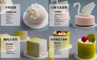 世界顶级甜点有哪些_如何在家复刻