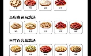 鸡汤的功效与作用_哪些人最适合喝鸡汤