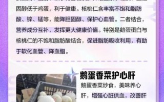 鹅蛋治什么妇科病_鹅蛋怎么吃调理子宫