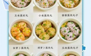 肉丸子家常做法_怎么做才弹牙不腥