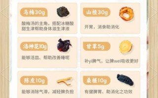 酸梅汤18配方_正宗做法比例是多少