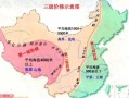 中国地形分布特点_八年级地理怎么记