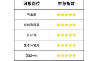 地理科学学什么_地理学就业方向有哪些