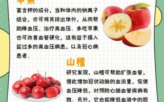 降血压的水果有哪些_吃什么水果降血压最快
