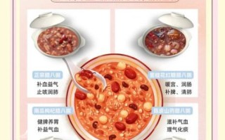 腊八粥怎么煮_腊八粥的配料有哪些