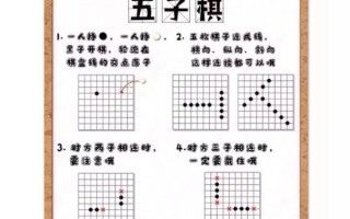 地理棋怎么玩_地理棋适合几岁孩子