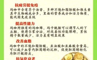 玛咖的副作用有哪些_玛咖不适合什么人吃