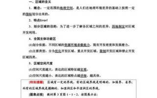 地理教师用书怎么用_地理教师用书推荐哪些版本