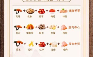 灵芝怎么吃最好_一天吃多少克最合适