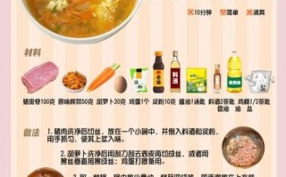 榨菜肉丝汤怎么做_榨菜肉丝汤的做法步骤