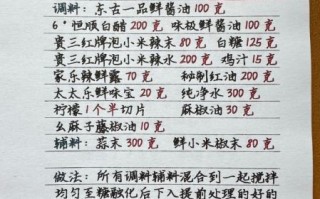 鸡爪怎么做好吃_鸡爪的配料有哪些