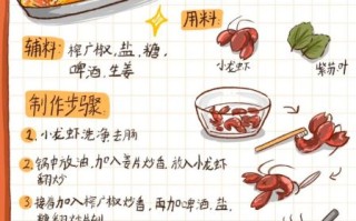 小龙虾怎么做好吃_小龙虾有哪些经典做法