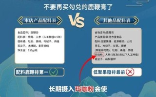 鹿鞭膏的功效与作用_鹿鞭膏适合什么人吃