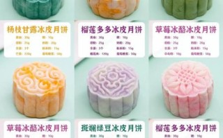 冰皮月饼多少钱一盒_冰皮月饼价格区间