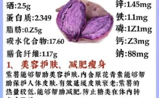 紫薯和红薯哪个热量高_减肥吃哪个更好