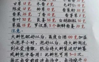 麻辣小龙虾需要什么调料_正宗配方