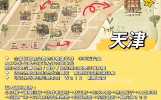 天津五大道必去景点有哪些_五大道旅游路线怎么走