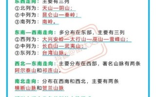 八上地理复习重点_如何高效记忆中国地形