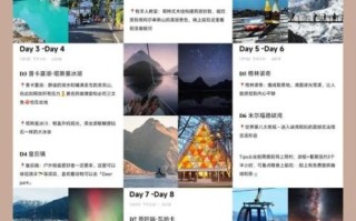 南半球旅游最佳时间_南半球气候特点