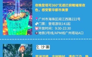 广州塔门票价格_广州塔怎么去最方便