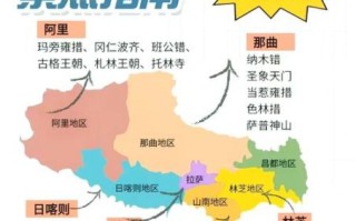 拉萨海拔多少米_拉萨在哪个时区