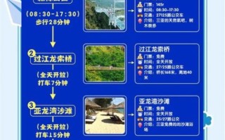 免费旅游景点有哪些_怎么玩省钱又尽兴