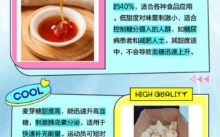 转化糖浆怎么做_转化糖浆和麦芽糖浆区别