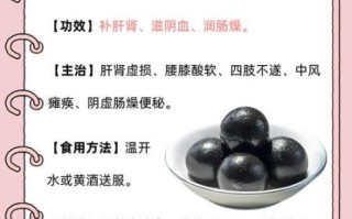 黑芝麻丸的做法_黑芝麻丸配方比例