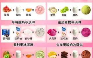 如何在家做冰淇淋_冰淇淋配方比例是多少