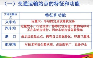 工业区位选择受哪些地理因素影响_如何降低运输成本