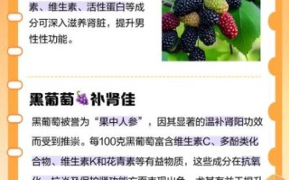 补肾壮阳吃什么水果好_男人必吃的十大壮阳果