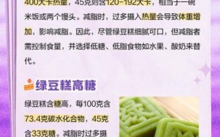 绿豆凉糕热量高吗_一份多少大卡