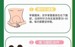 便秘怎么办_快速通便小妙招