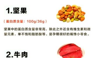 重度贫血怎么补血最快_重度贫血吃什么补血最快