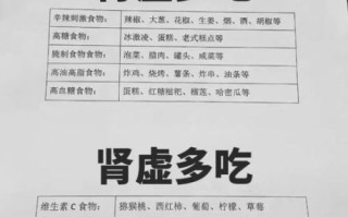 男人肾虚吃什么补肾壮阳_肾虚怎么调理最有效