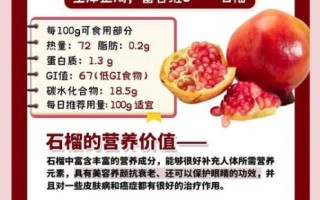 石榴的作用是什么_石榴的功效与作用有哪些