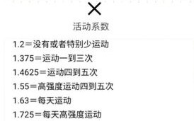 食物热量计算器哪个好用_如何计算每日摄入热量