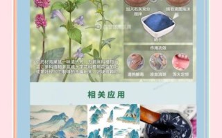 青黛的功效与作用_青黛能治疗哪些皮肤病