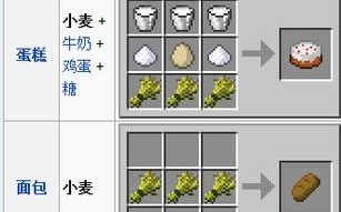 蛋糕怎么做_我的世界蛋糕合成表