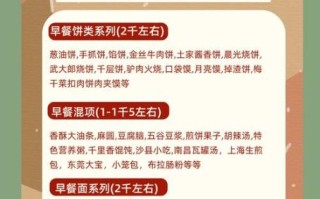 现在开早餐店挣钱吗_早餐店利润分析