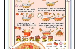 意大利面怎么煮不坨_家常意大利面酱汁怎么做