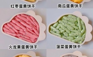 儿童小吃美食做法大全_孩子爱吃的简单零食怎么做