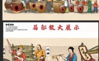 酱油怎么做_家庭自制酱油步骤