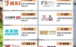 全国烤鱼品牌排行榜_哪个烤鱼最好吃