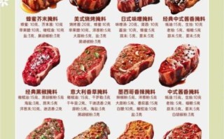 自制牛排怎么做_牛排腌制多久才入味