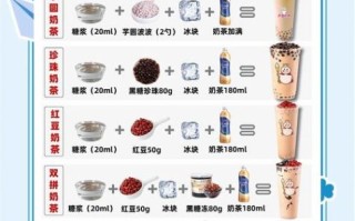 奶茶做法_家庭版奶茶怎么做