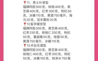 学做阿胶糕做微商好吗_新手如何起步