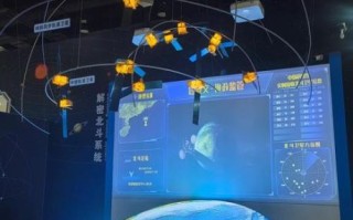 北京科技馆附近有什么好玩的_北京科技馆周边一日游路线